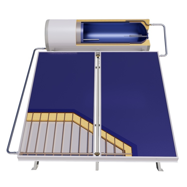 Flat Plate Solar Collectors: 8 Key Advantages & Why They're Popular ...